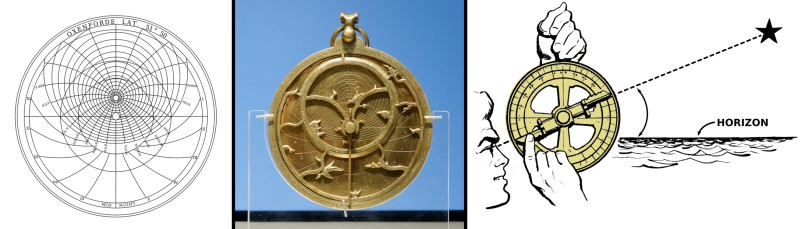 Deconstructing Time: The Ancient Manipulation of Time: Part 2