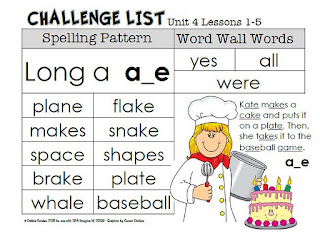 Sailing Through 1st Grade: Open Court Imagine It! Unit 4 Support Materials