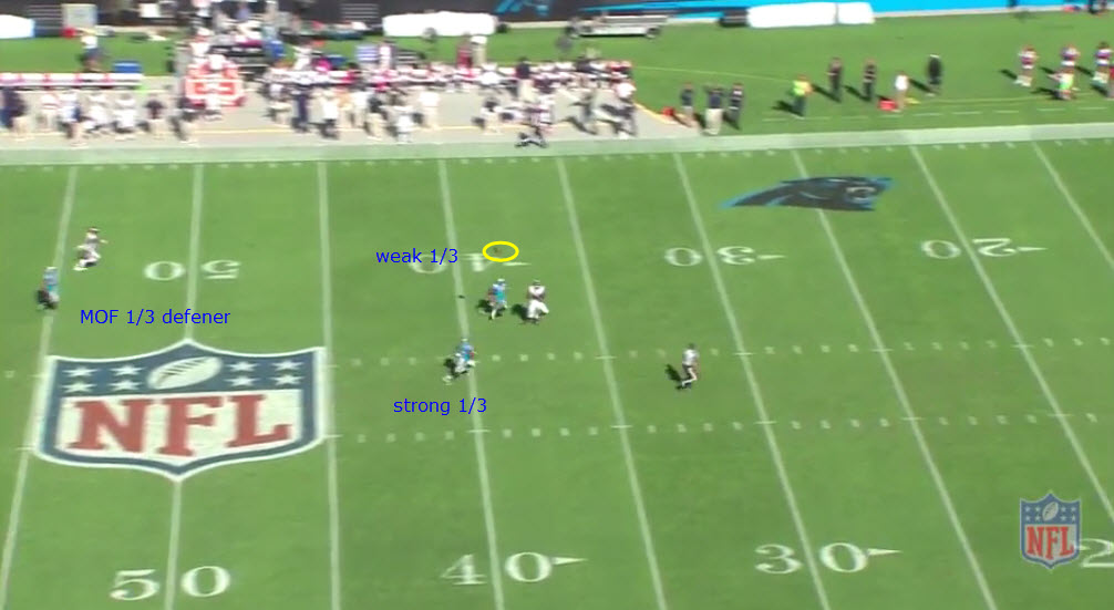 Pro Football Journal: Anatomy of a Bomb