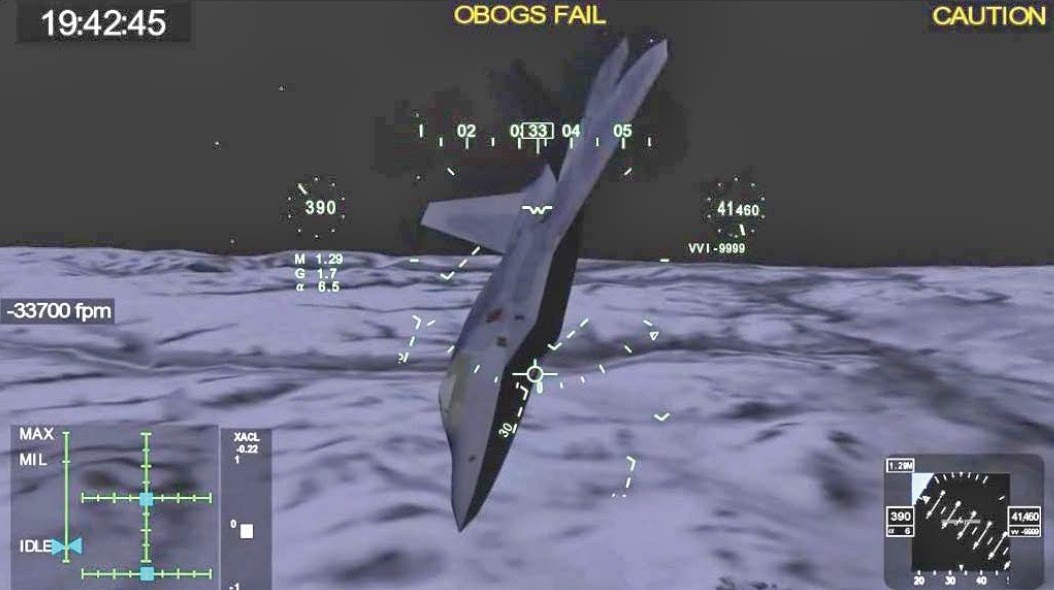 Aviation Troubleshooting: Channelized Attention - Breakdown in Visual ...