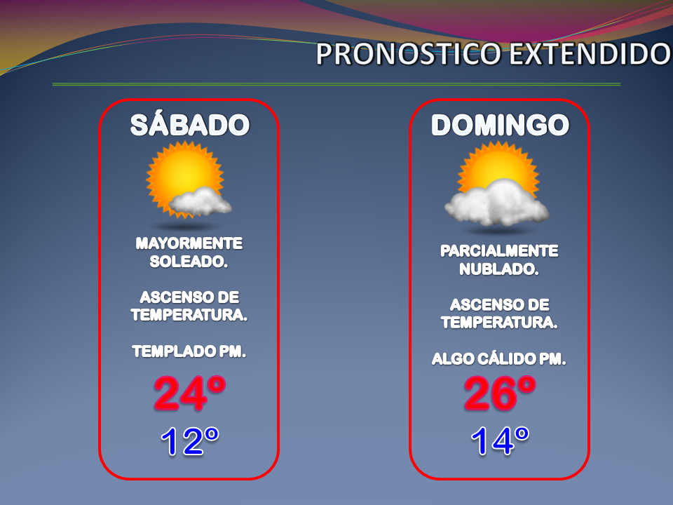 EL MUNDO DEL TIEMPO: PRONOSTICO - BUEN TIEMPO CON AMBIENTE PRIMAVERAL