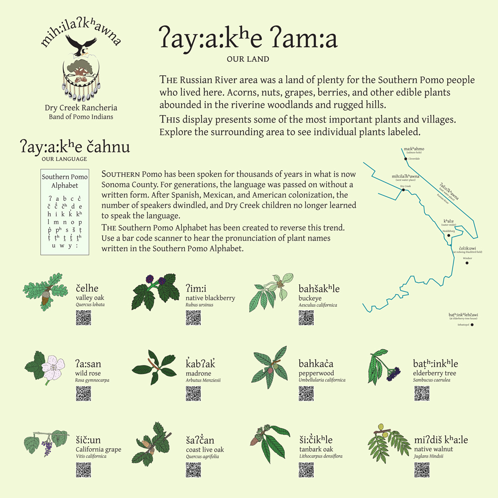 Chris Moulton: Southern Pomo Language Poster