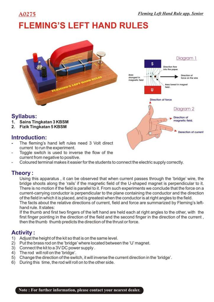 MD SUPPORT MARKETING: A0364 - FLEMING'S LEFT - HAND RULE