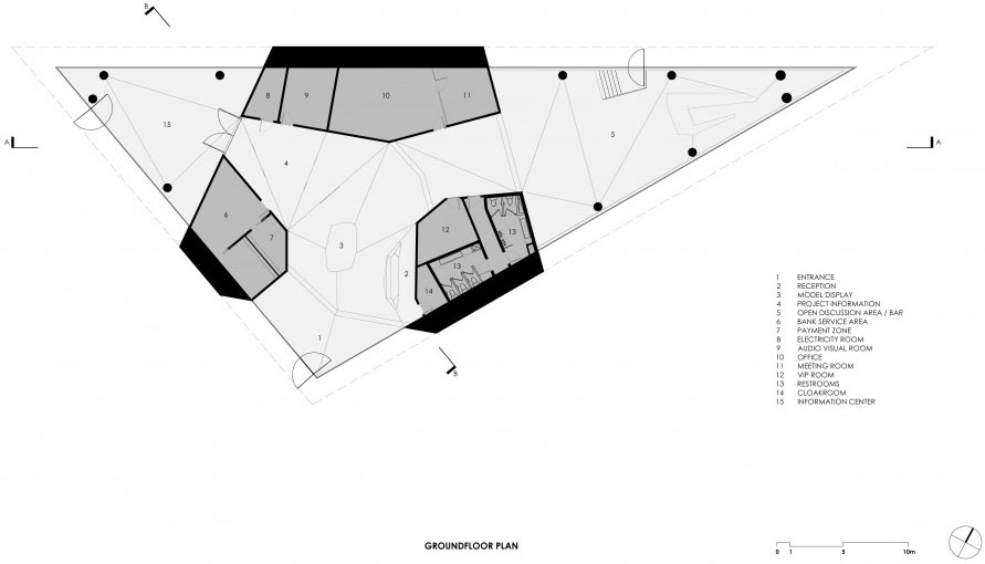 Connections: Triangular