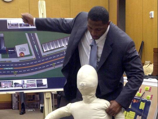 Czabe.com: Ray Lewis Double Murder 101