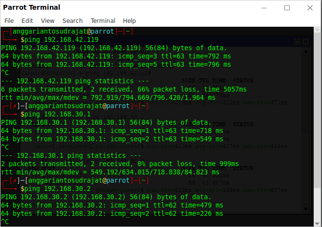 Konfigurasi IPIP Tunneling Protocol | MikroTik ~ ArchTechLife