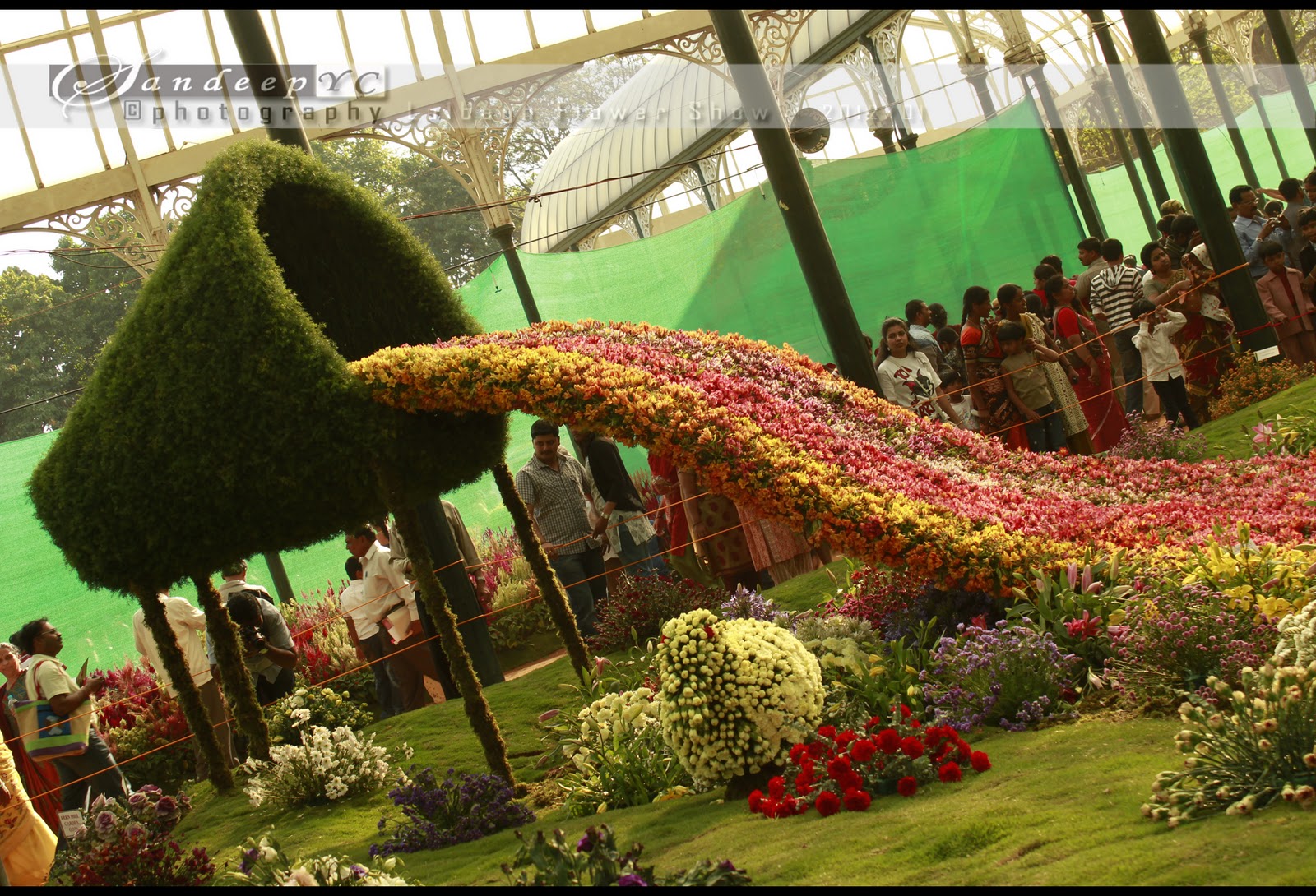 Karnataka Travelogue, blended with Photologue-Travelogue-Infologue ...