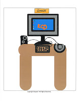 KCD Computer Lab Curriculum 2011-2012: 2nd Grade - Parts of a Computer