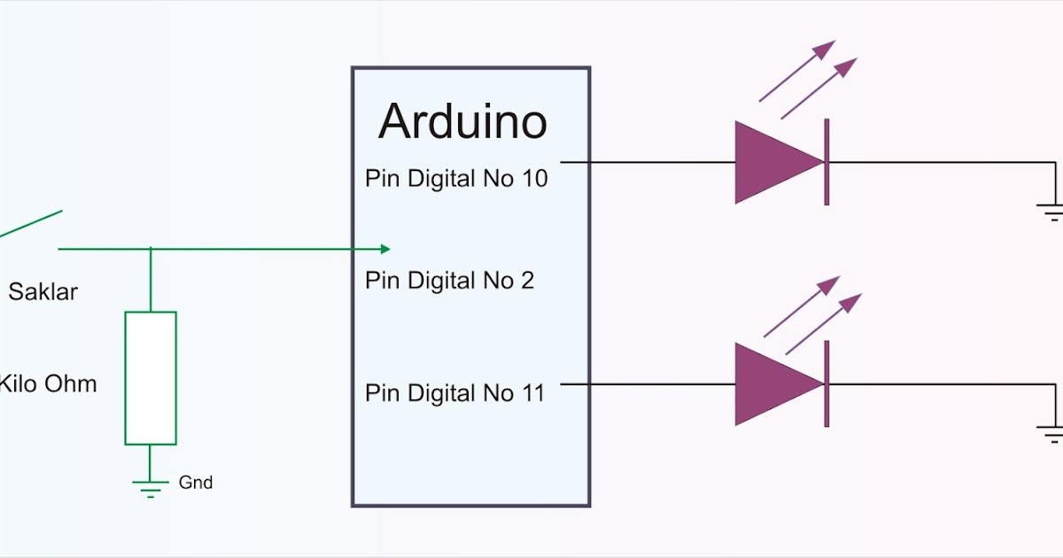 Belajar Arduino: berkreasi dengan arduino &saklar plus led