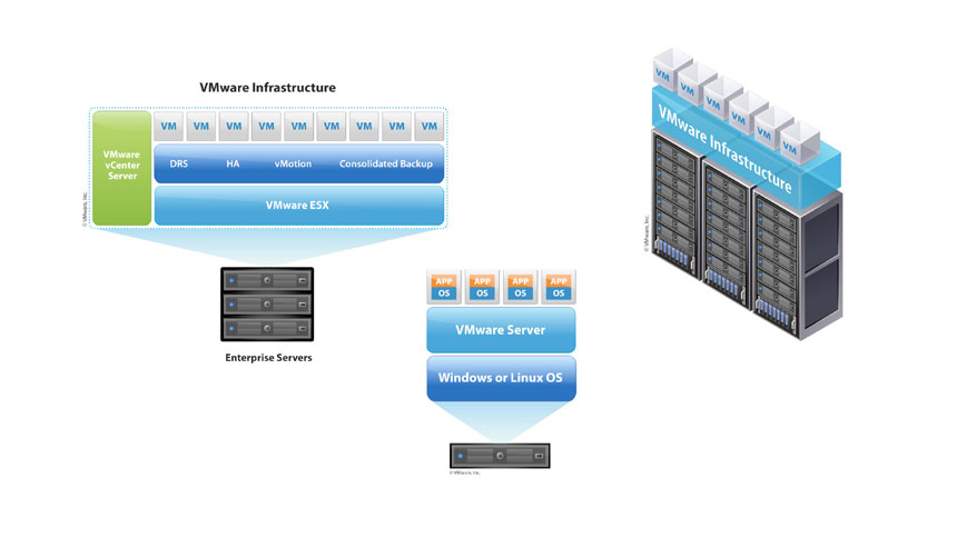 3D Studios — Apps, Products and Marketing: Isometric