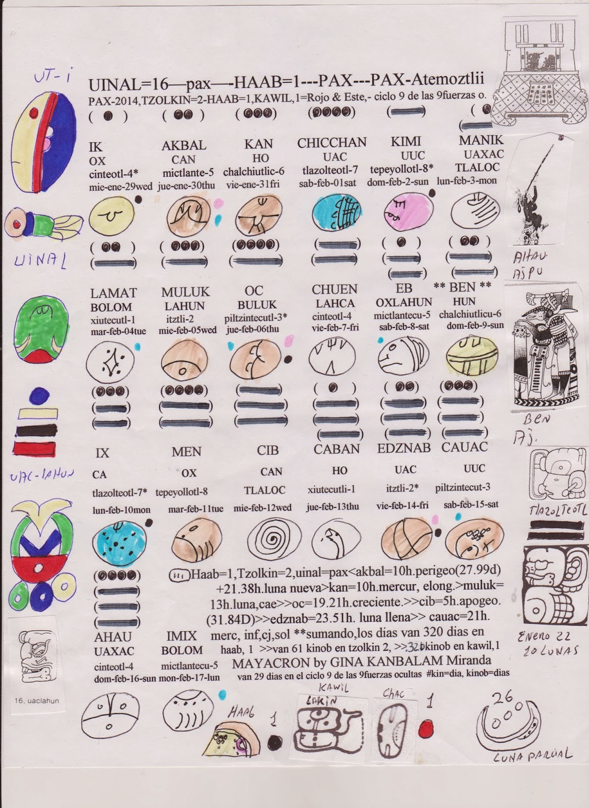 mayacron: UINAL 16 DECIMO SEXTO MES MAYA PAX de enero 29 a febrero 17 ...