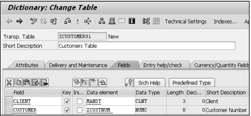 ABAP : ABAP – Tables
