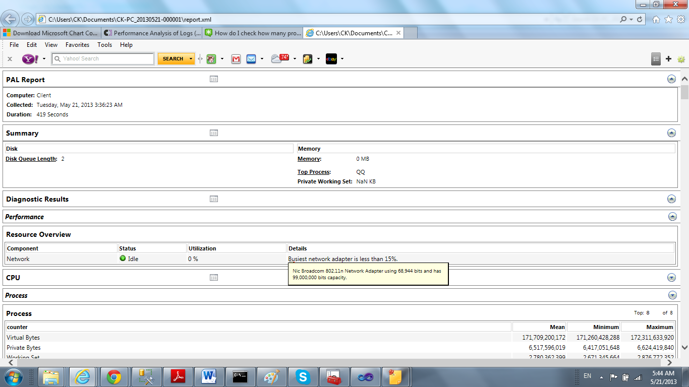 On the Journey to be a SQL Server Professional: An Error on Using the ...