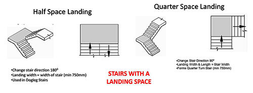 CARLOS DAMIANI: HANDRAIL vs GUARDRAIL: WHAT’S THE DIFFERENCE?
