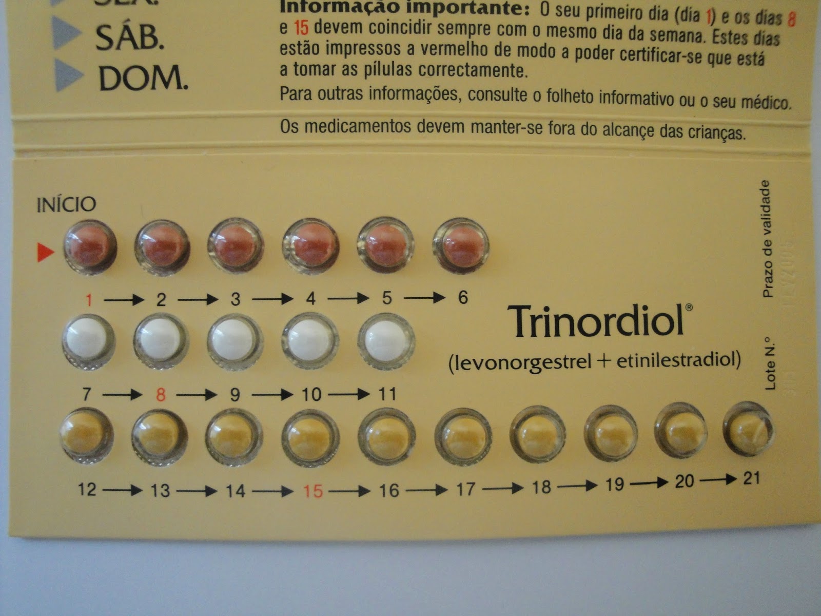 Trinordiol® (etinilestradiol + levonorgestrel) - Procuro + Saúde