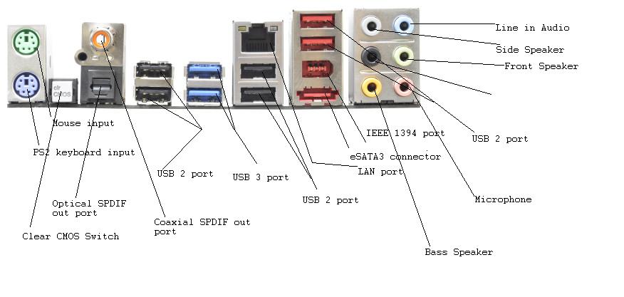 Joel's Geekese Series: Motherboard Pictures with English Translations