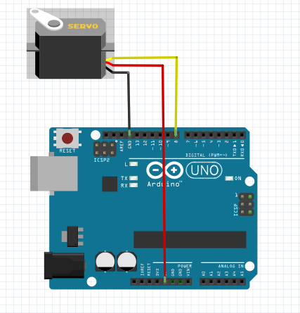 Control Servo Motor using MATLAB Application - Embedded Laboratory