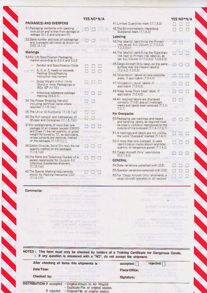 e-Learning CI: DG CHECKLIST