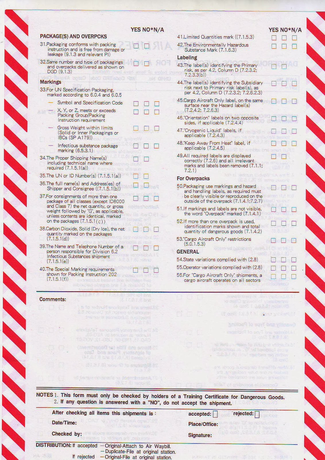 e-Learning CI: DG CHECKLIST