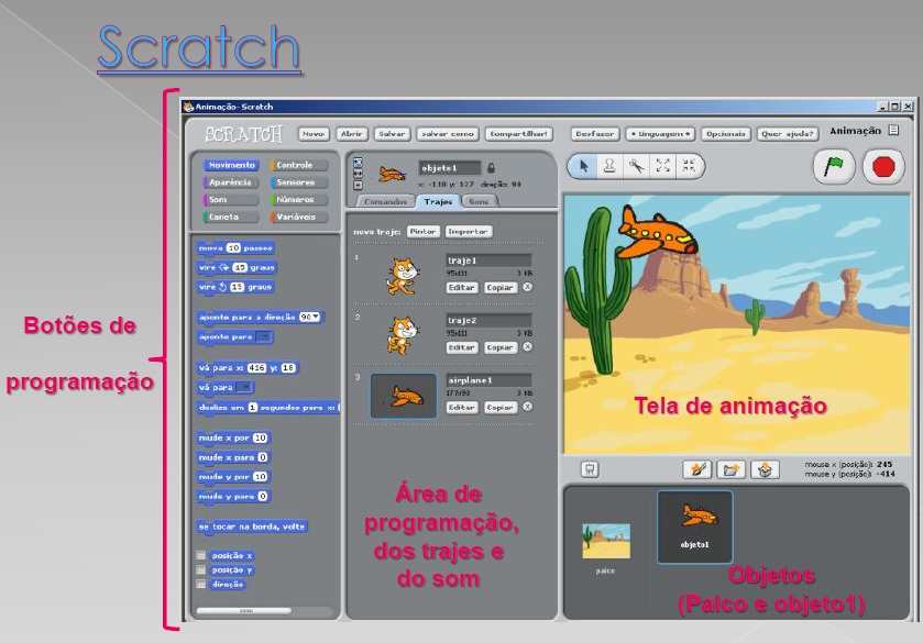 Schatch: O que é o SCRATCH