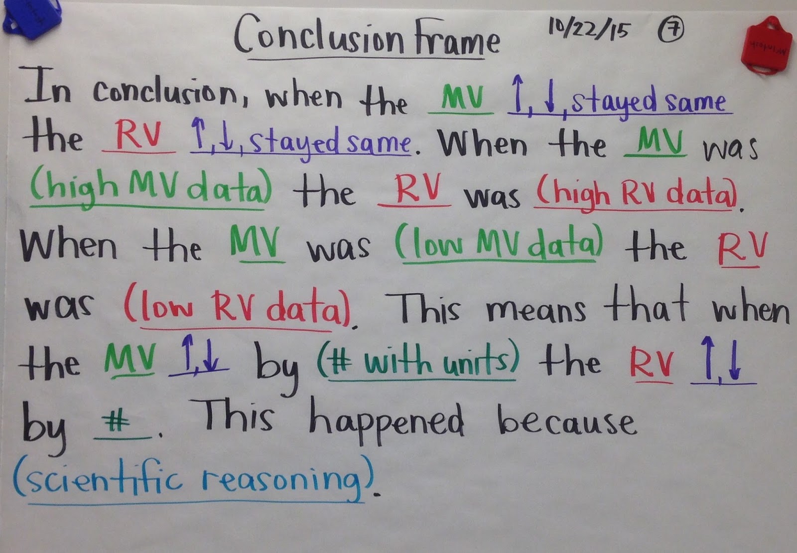 Mrs. Paul - Biology: Biology Notes/Charts 2015-2016