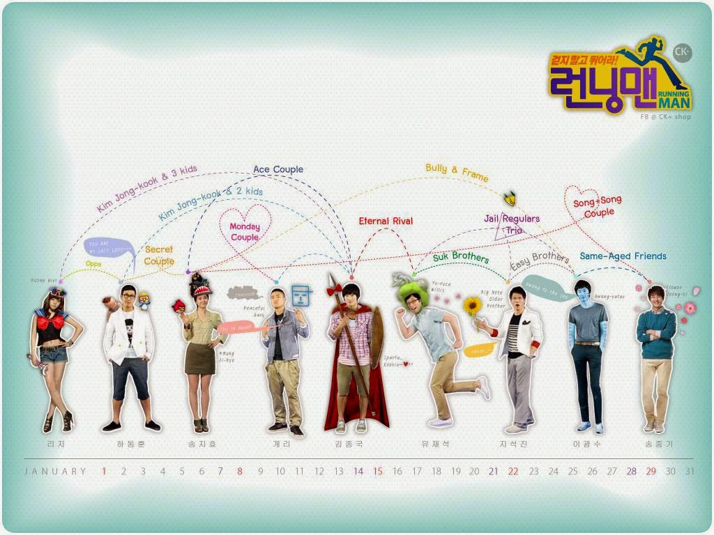 Running Man Kembali Mendapatkan Rating Rendah - Buku Catatan Sekolah