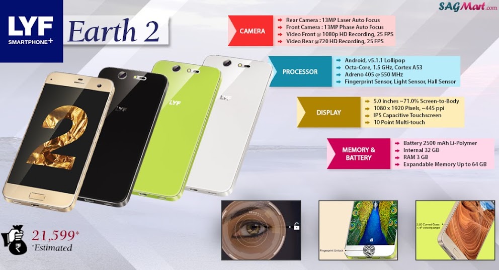 Features and Specifications of LYF Earth 2 (3 GB RAM & 32 GB ROM ...