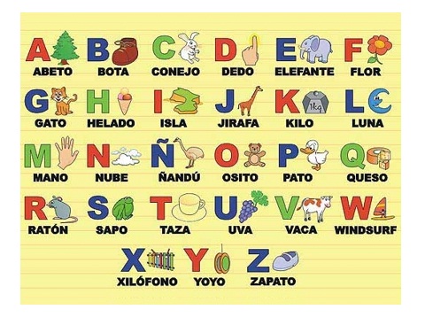 DIDÁCTICA DE LA LECTURA: ¿Cómo enseñar a leer por el método mixto?