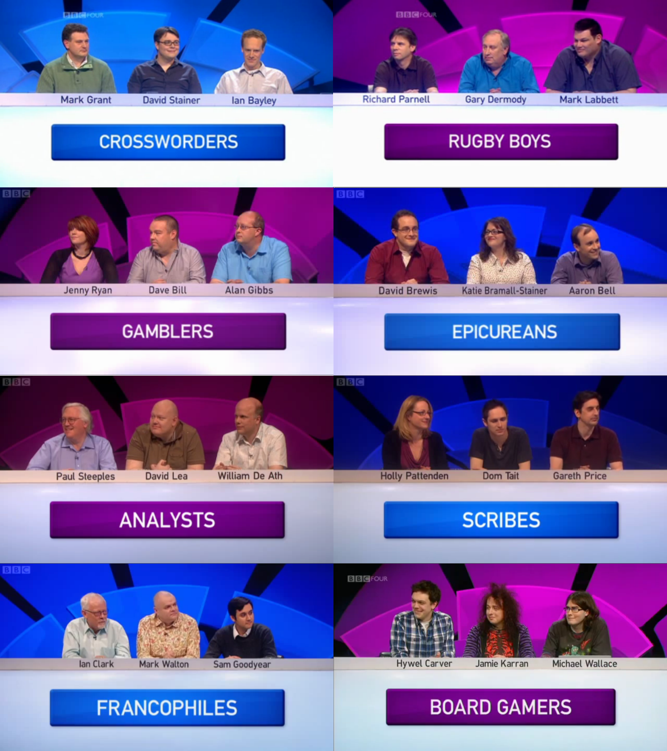 The Ones That Got Away: Ones that got away: Only Connect Final Special!