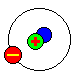 PHYSIC LESSONS: ΕΝΕΡΓΕΙΑ ΤΟΥ ΗΛΕΚΤΡΟΝΙΟΥ ΣΤΟ ΑΤΟΜΟ ΤΟΥ ΥΔΡΟΓΟΝΟΥ