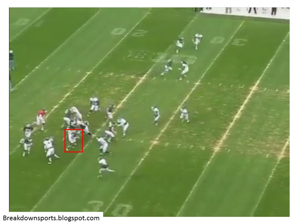 Inside the Playbook: Michigan State Pin and Pull