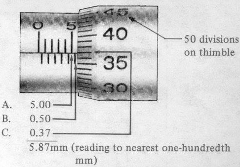 How to Read a Micrometer - Electrical Blog
