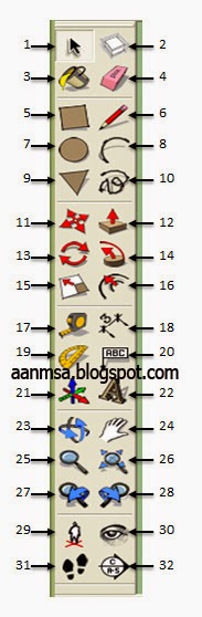 Nama dan fungsi tools di SketchUp | 3D Sketchup