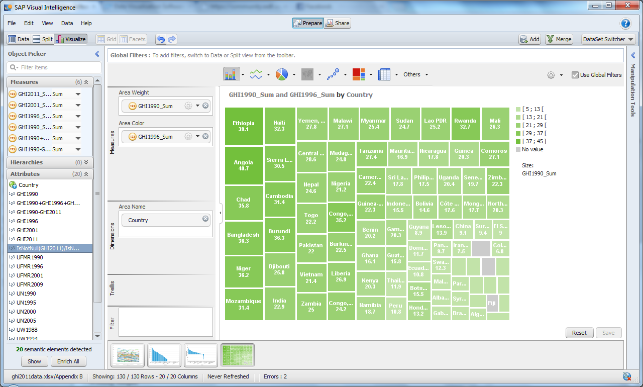 Business Intelligence with SAP Business Objects: Using SAP Visual ...