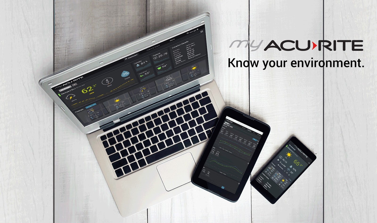 New Age Mama: Perfect for Parents: "My AcuRite" Smart Home ...