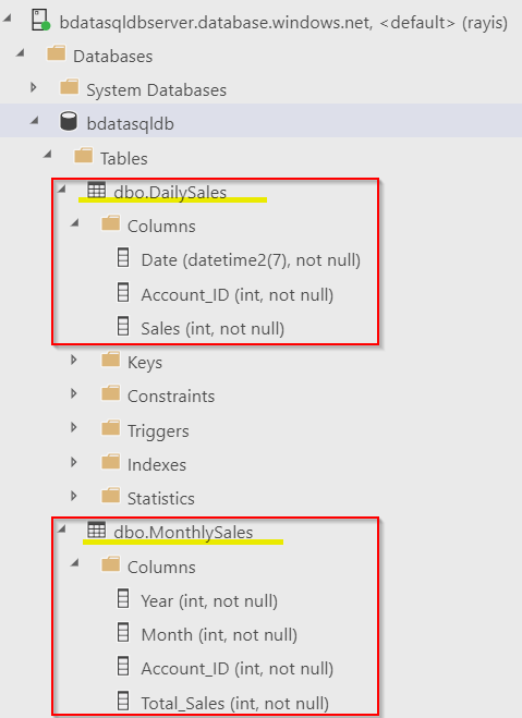 Setting Variables In Azure Data Factory Pipelines Sqlservercentral