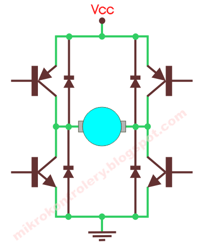 Mikrokontrolery Jak zacząć? Zbiór najczęściej udzielanych porad