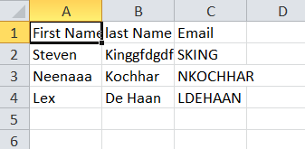 Middleware Techincal Issue Resolution