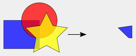 Teknik Shaping didalam CorelDRAW dan Inkscape ~ Pintar Belajar TIK