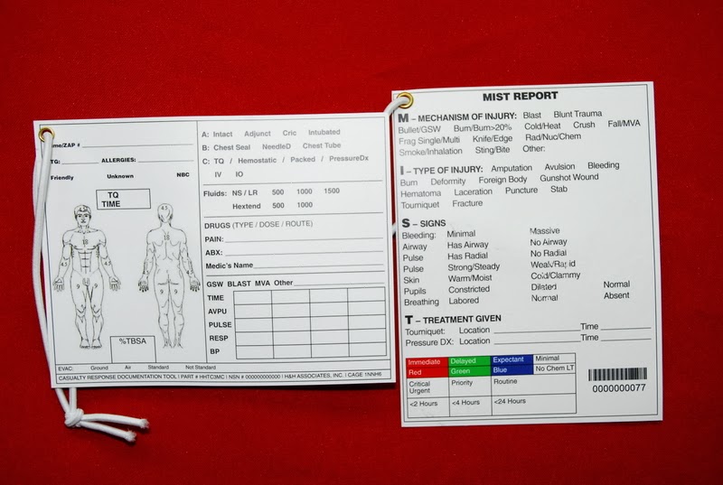 Webbingbabel: Tactical Combat Casualty Card