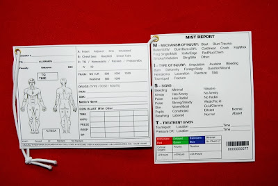 Webbingbabel: Tactical Combat Casualty Card