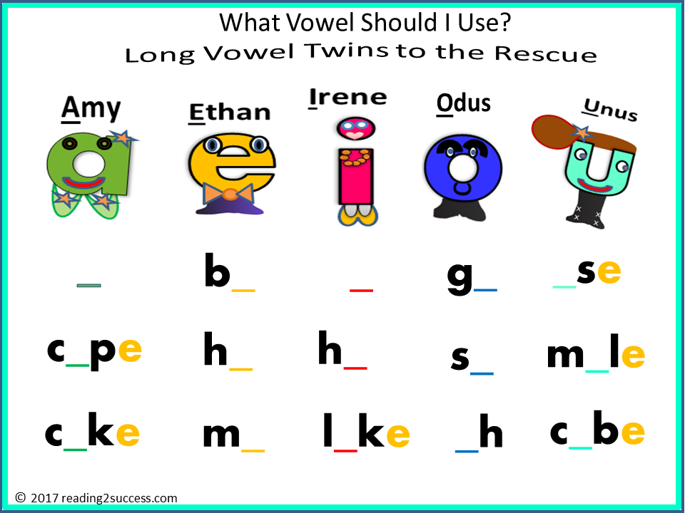 Reading2success: Vowels - Super Heroes to the Rescue!