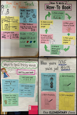 5 Tips to Get Writer's Workshop Up & Running - Paige Bessick - The ...