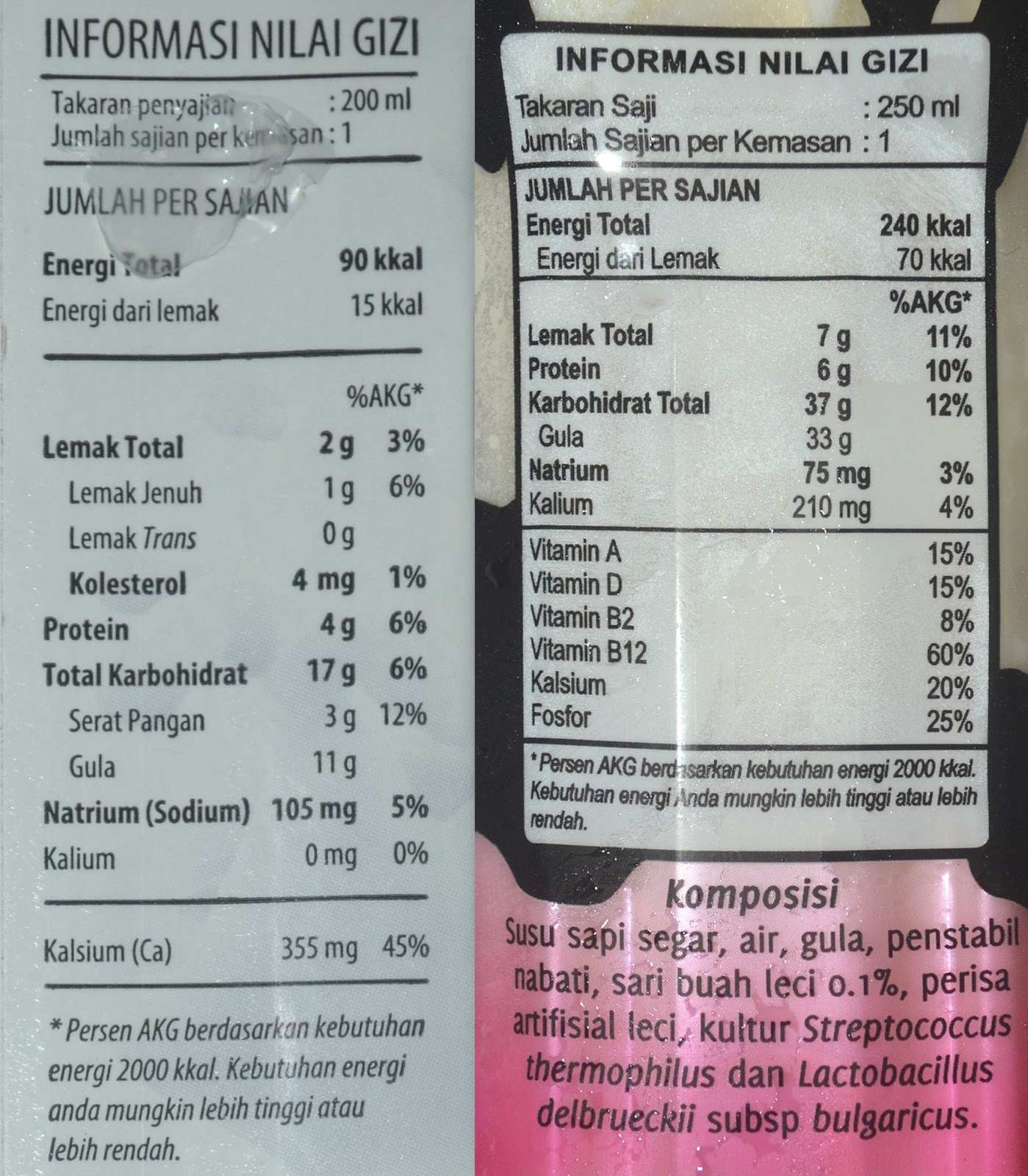 Heavenly Blush vs. Cimory, Mana Yogurt Pilihanmu? | DEAR ★ UTOPIA