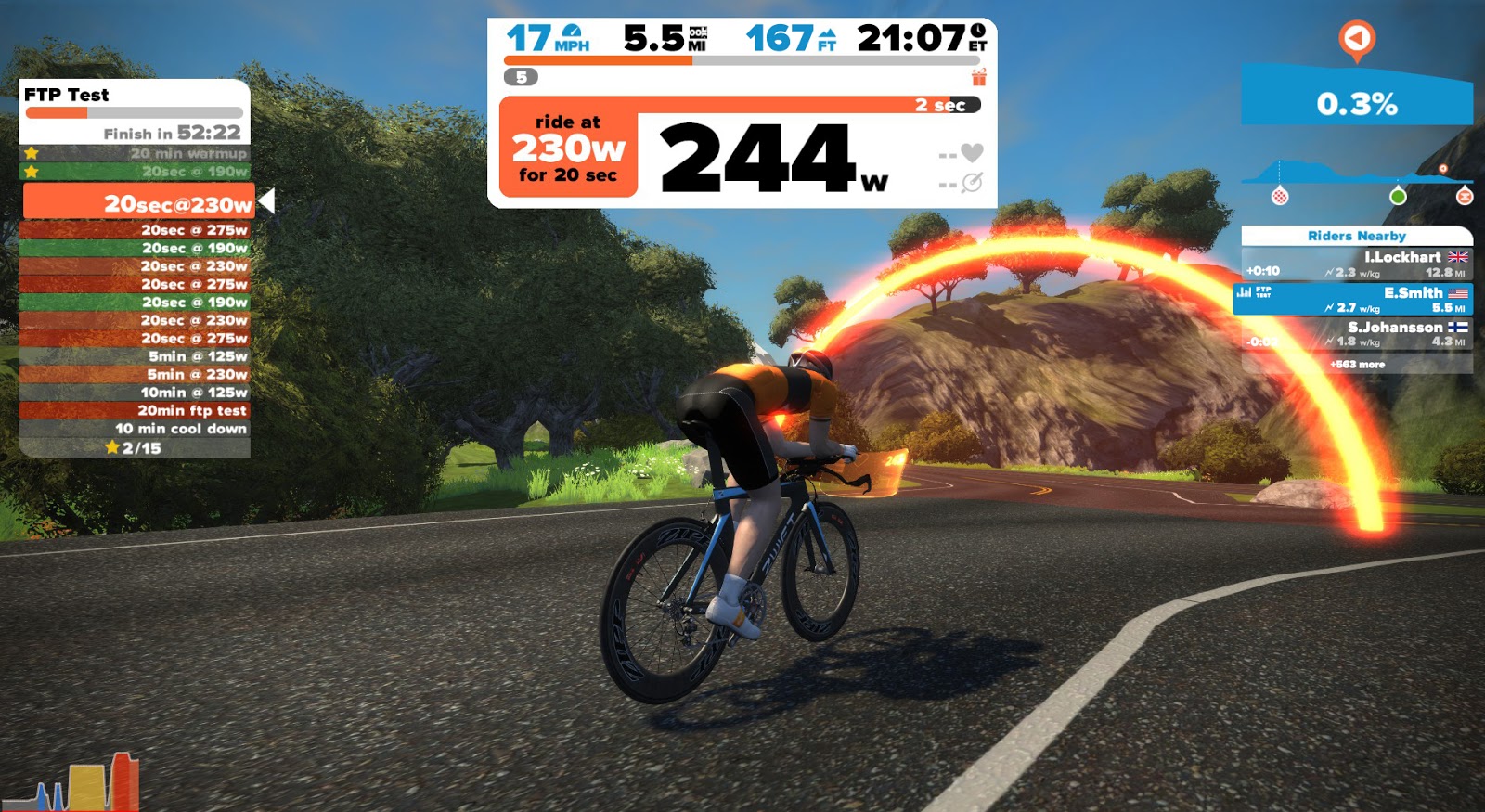 Que es el FTP y como usarlo para mejorar en nuestros entrenamientos ...