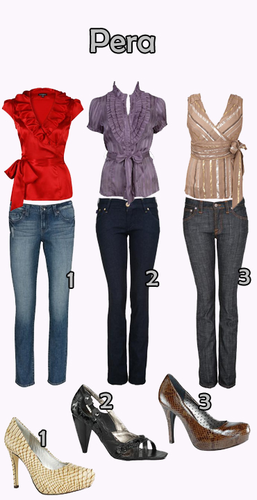 pinicando: Corpo Tipo Pêra