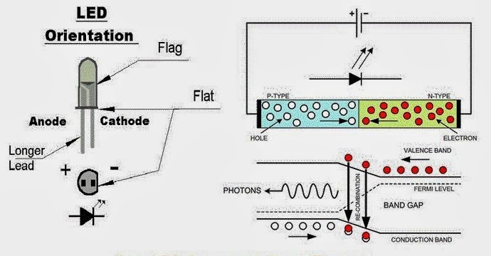 BS ELECTRICAL TECHNOLOGY UOL