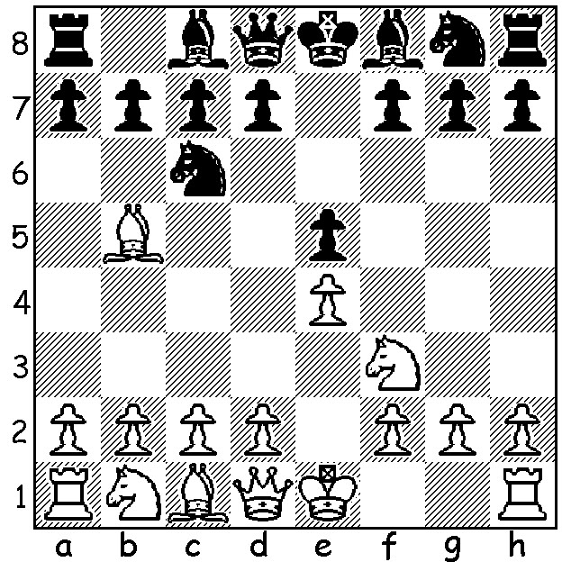 Chess Tactics, Ideas and Fun: The Ruy Lopez Exchange Variation