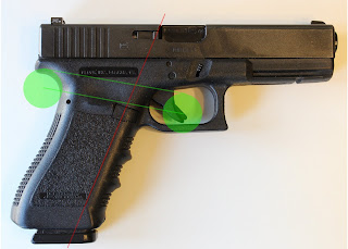 The Gun Savant: Glock Ergonomics Explained