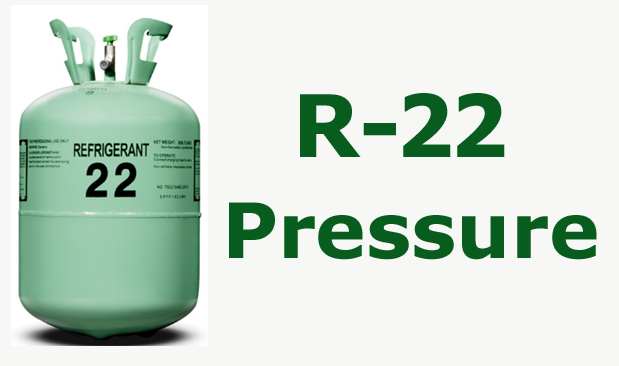 Refrigerant pressure readings R-22, R-410A, R-290, R-417A ~ BTEN AIRCOOL